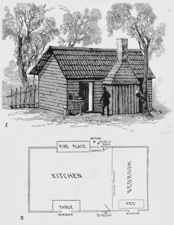 Sherritt Hut – Glenrowan