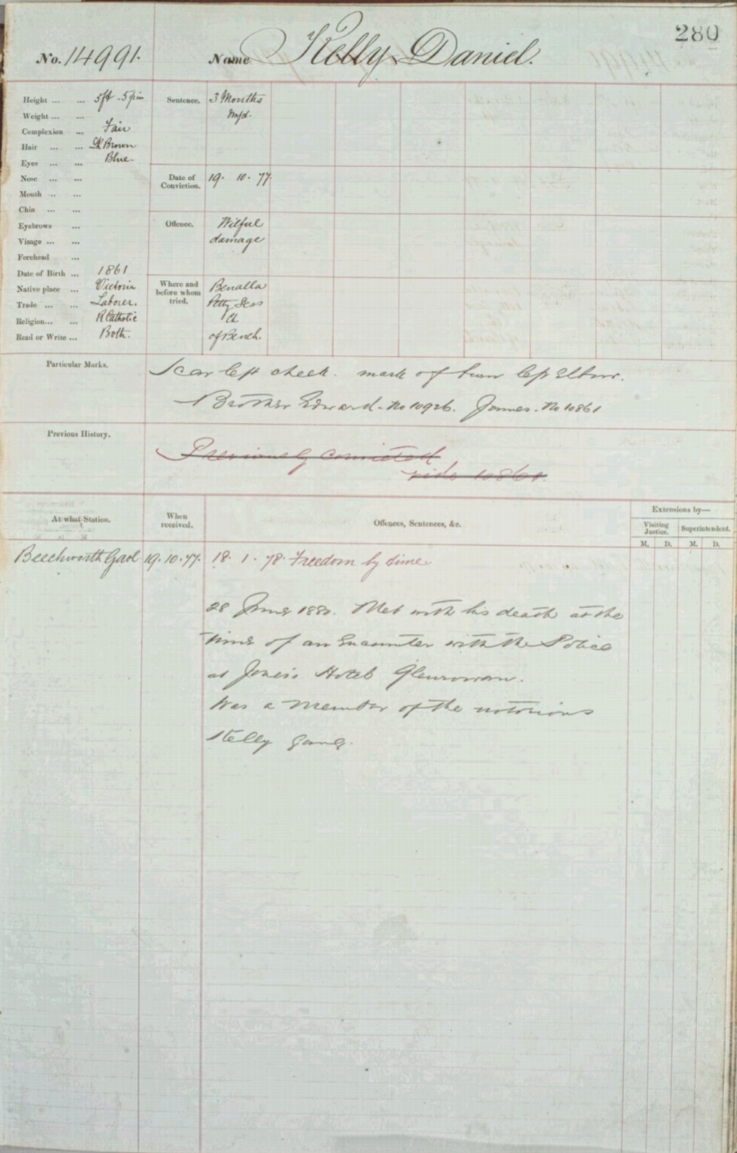 Dan Kelly Fact Sheet – Glenrowan