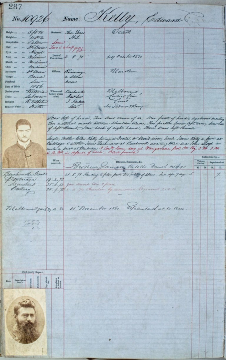 Ned Kelly Fact Sheet – Glenrowan